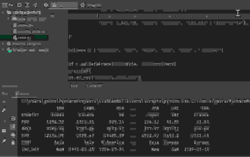 Reading And Writing CSV Files In Python