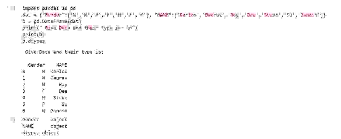 astype() method in Pandas Python