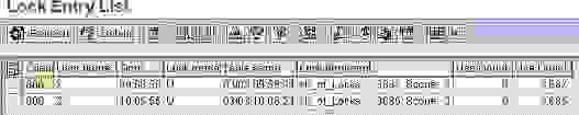 Lock Table Overflow Error Cause And Resolution 
