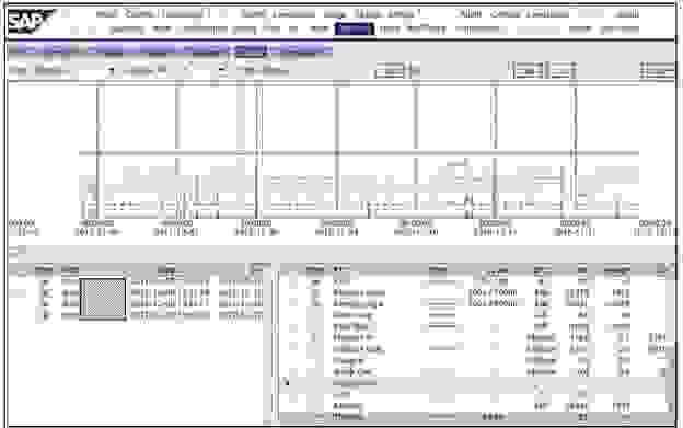 Join Index Create Error When Indexing Data From Sap Netweaver Bw To Bw Accelerator