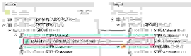 Set Navigation Attributes For Aadso Hcpr Or Aggregation Level 7670