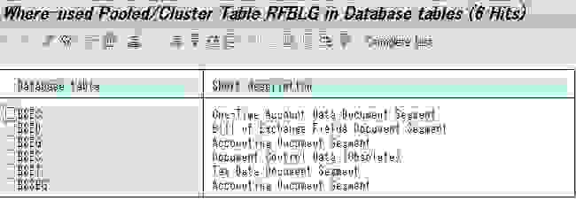 Finding a Table Cluster for a Logical Table