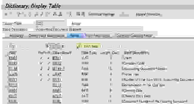 Finding a Table Cluster for a Logical Table