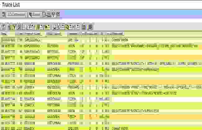 St12 Abap Trace Analysis For Performance Tuning