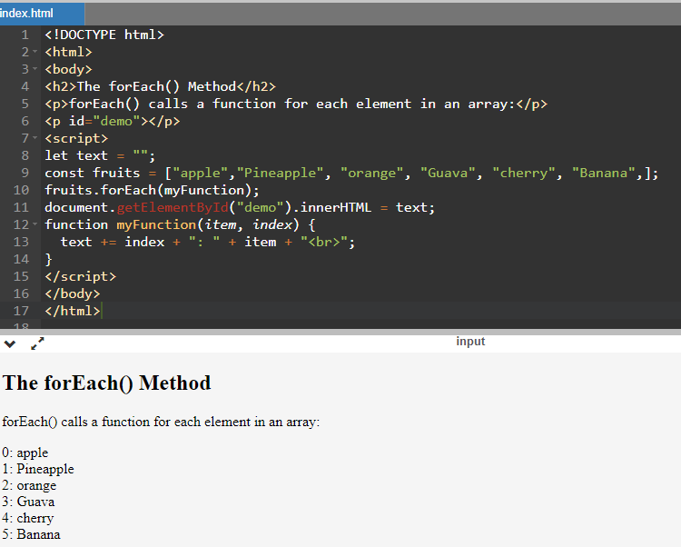 JavaScript's map() Method with Example