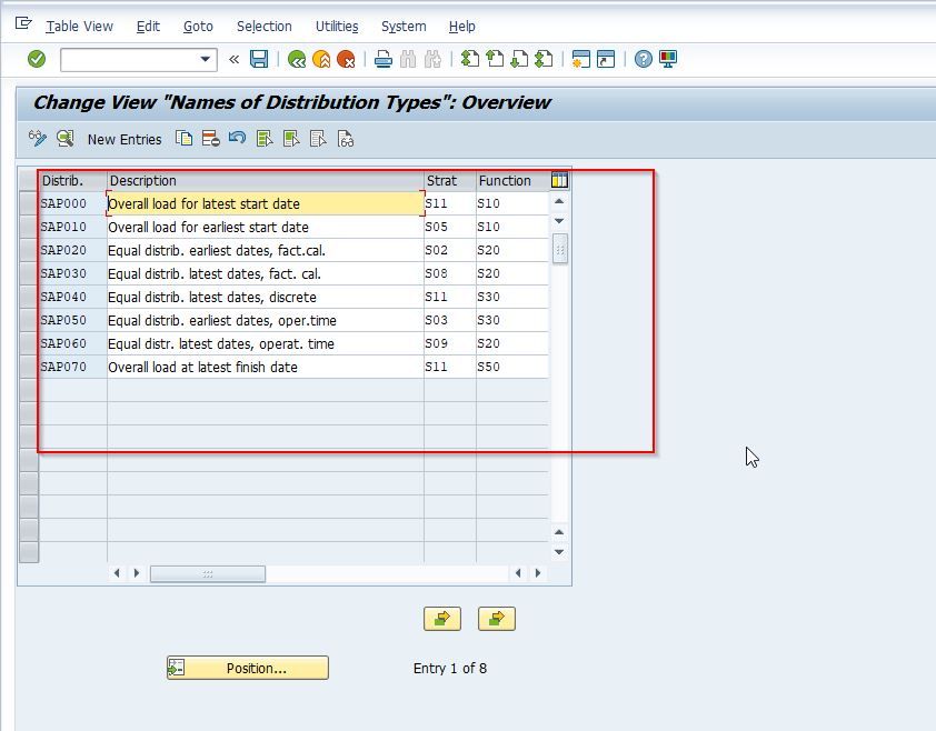 Define Distribution Key In SAP 