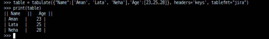 How To Create Table In Python