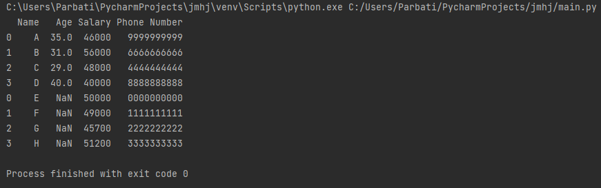 Merging Joining And Concatenating Dataframes In Python