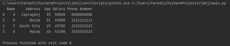 Merging Joining Concatenating DataFrames In Python
