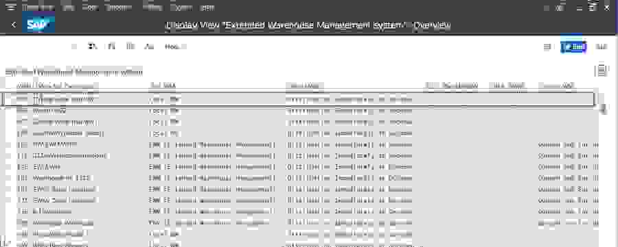 How To Configure Sap Ewm Specific Parameters