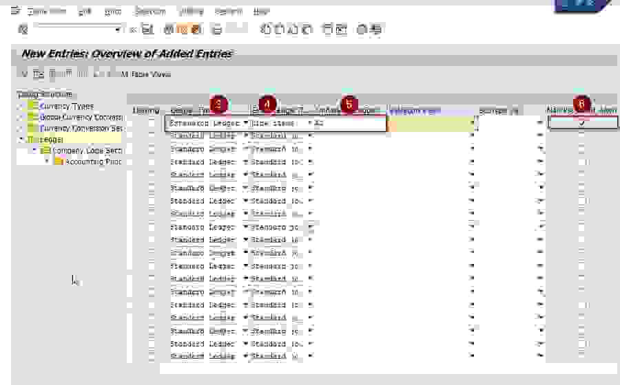 define-extension-ledger-in-sap